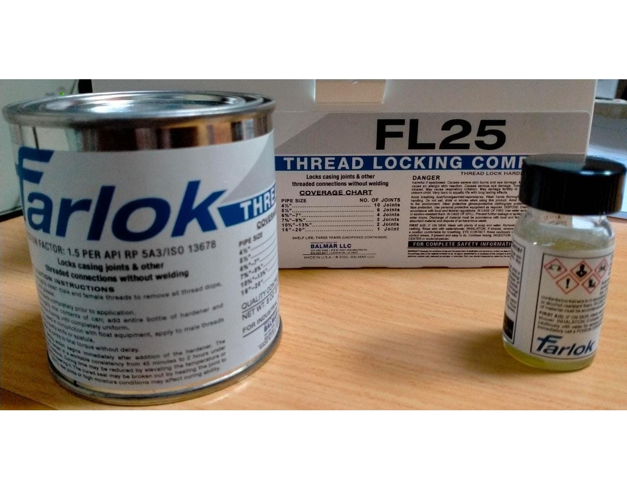 About Us | Threadlocker